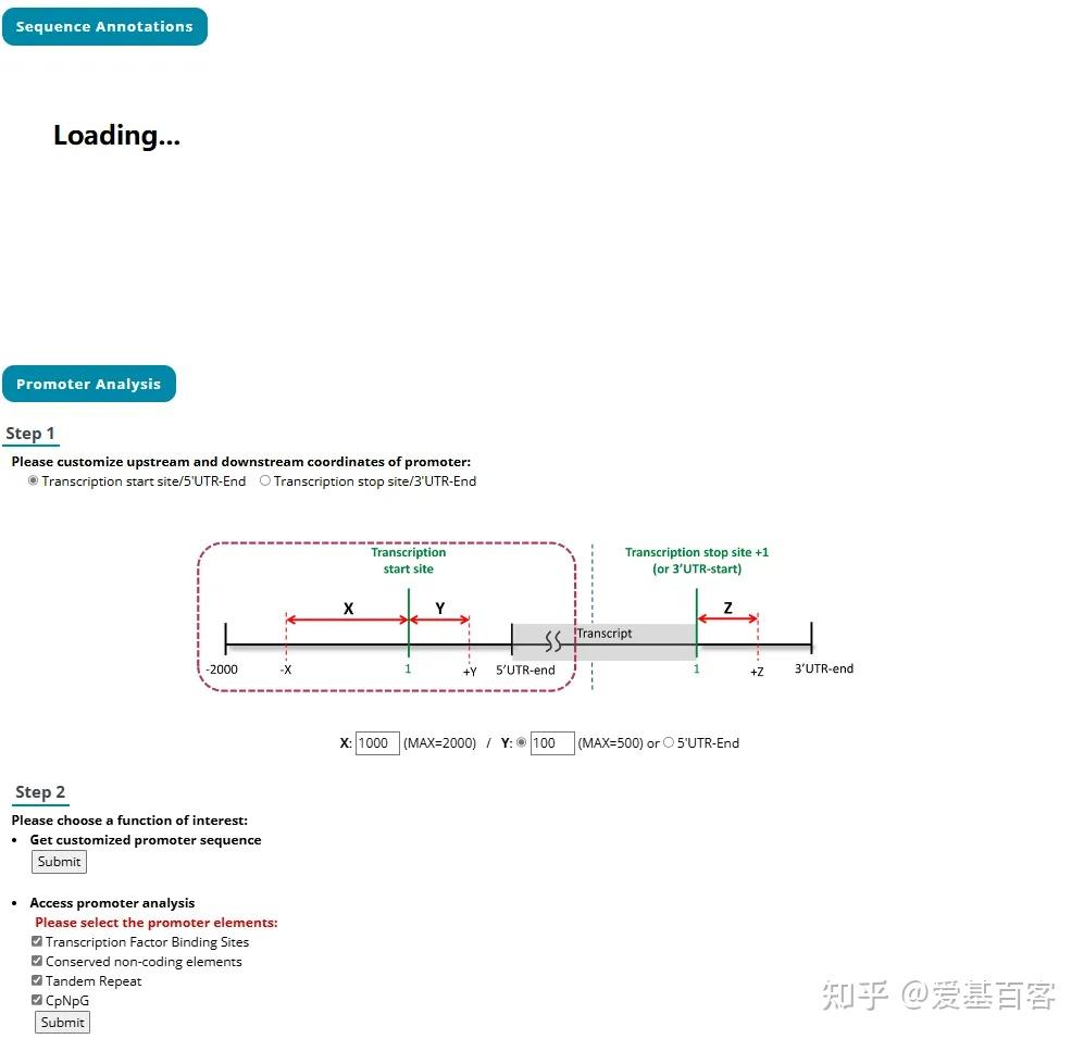 PlantPAN 4.0:探索植物转录因子和启动子的调控数据库 - 知乎