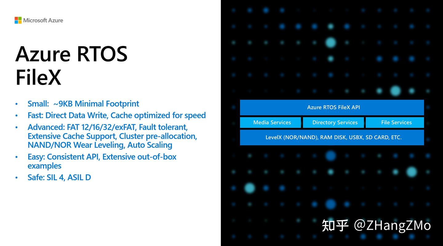 被誉为开源RTOS的天花板ThreadX-被微软高价收购后开源免费 - 知乎