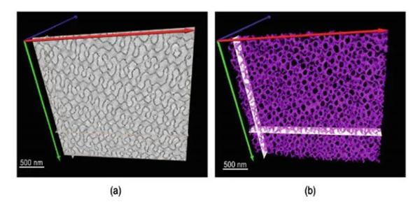 《Advanced Functional Porous Materials》最新综述： MRI等三维成像技术在大孔材料中的应用 - 知乎