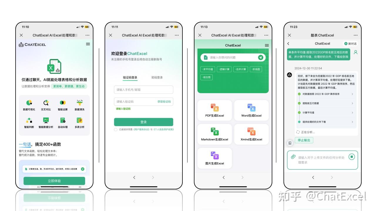ChatExcel连升三级，移动端H5上线、PDF/图片转Excel、交互式图表可视化|AiExcel更新 - 知乎