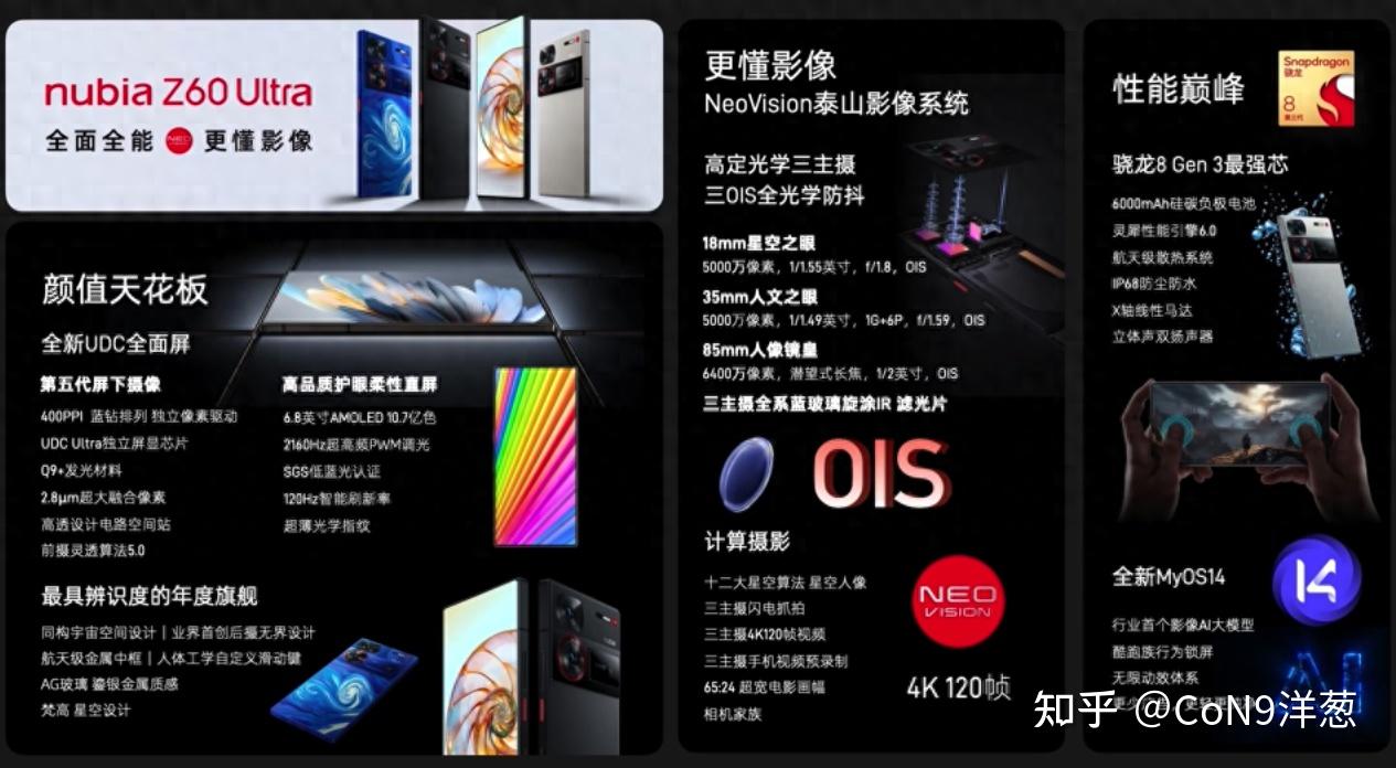 努比亚Z60 Ultra 正式发布：来花3分钟读懂它 - 知乎