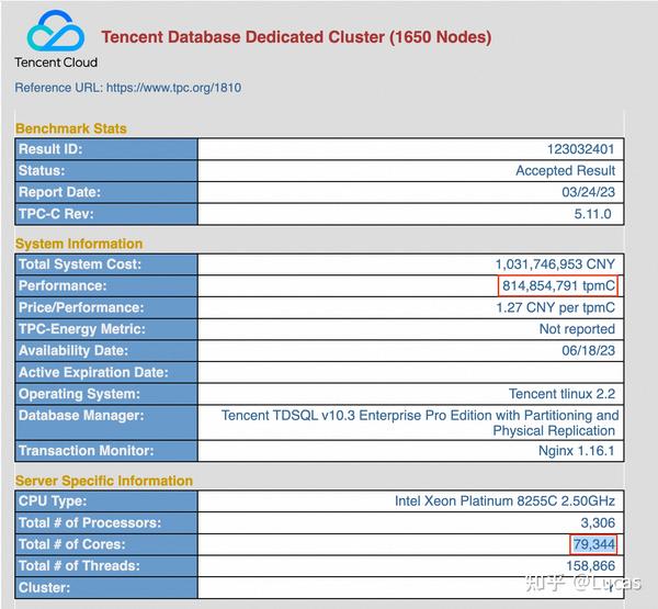 [数据库] 聊聊TPC-C - 知乎
