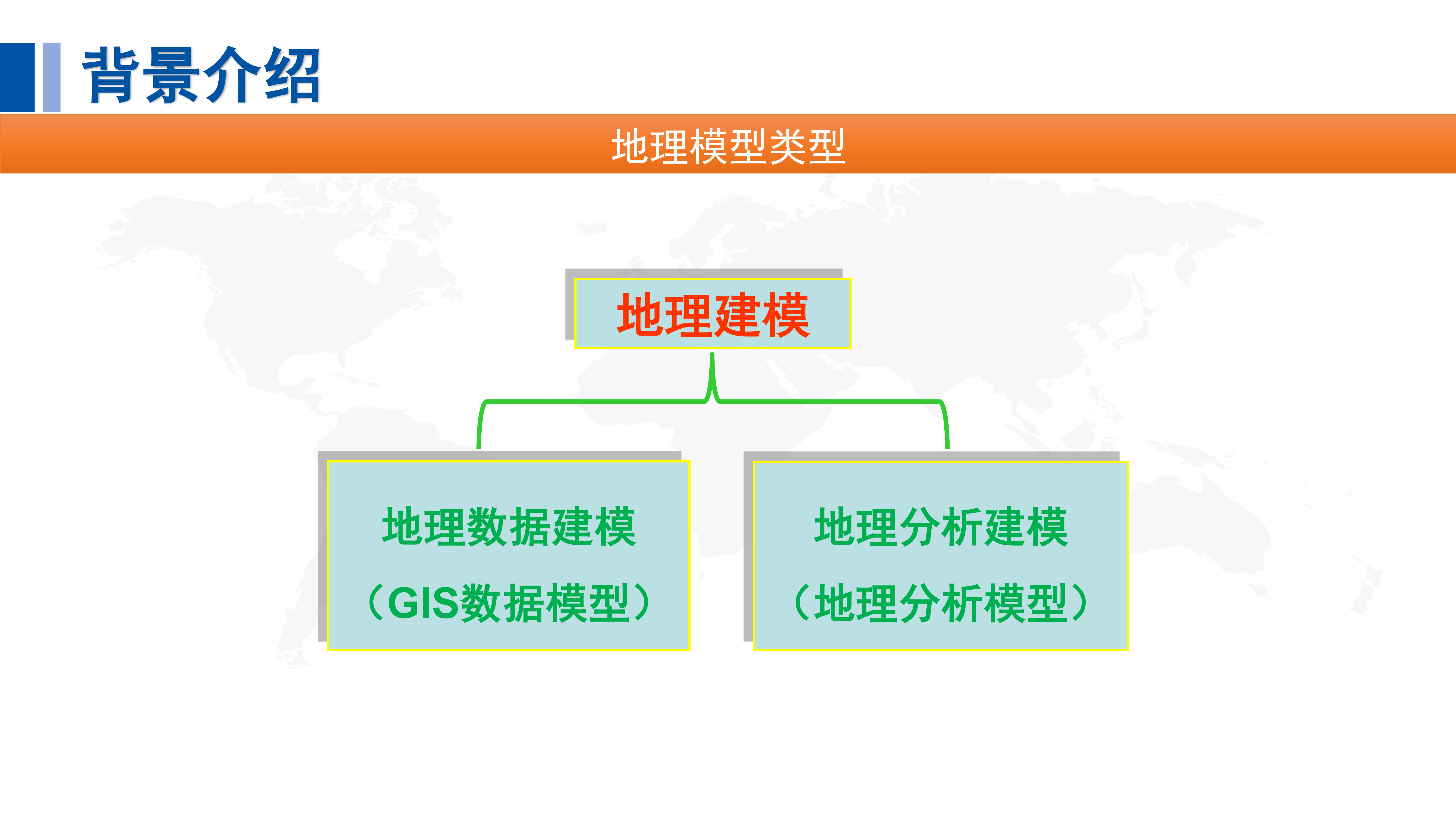 Spatio-temporal modeling and analysis - 知乎