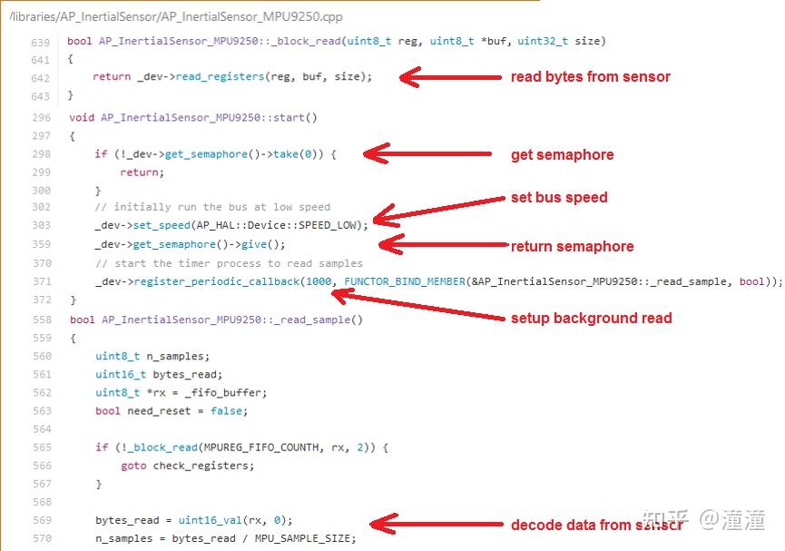 ArduPilot 代码基础 - 知乎