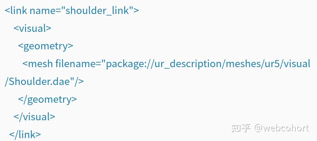 在RViz中可视化UR5机械臂（URDF篇） - 知乎
