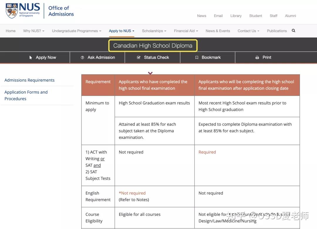 OSSD课程体系的特色是什么？有什么优势？ - 知乎