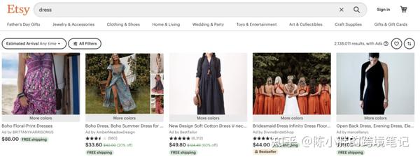 9大选品方法 + 4种选择垂直细分领域的技巧 - 知乎