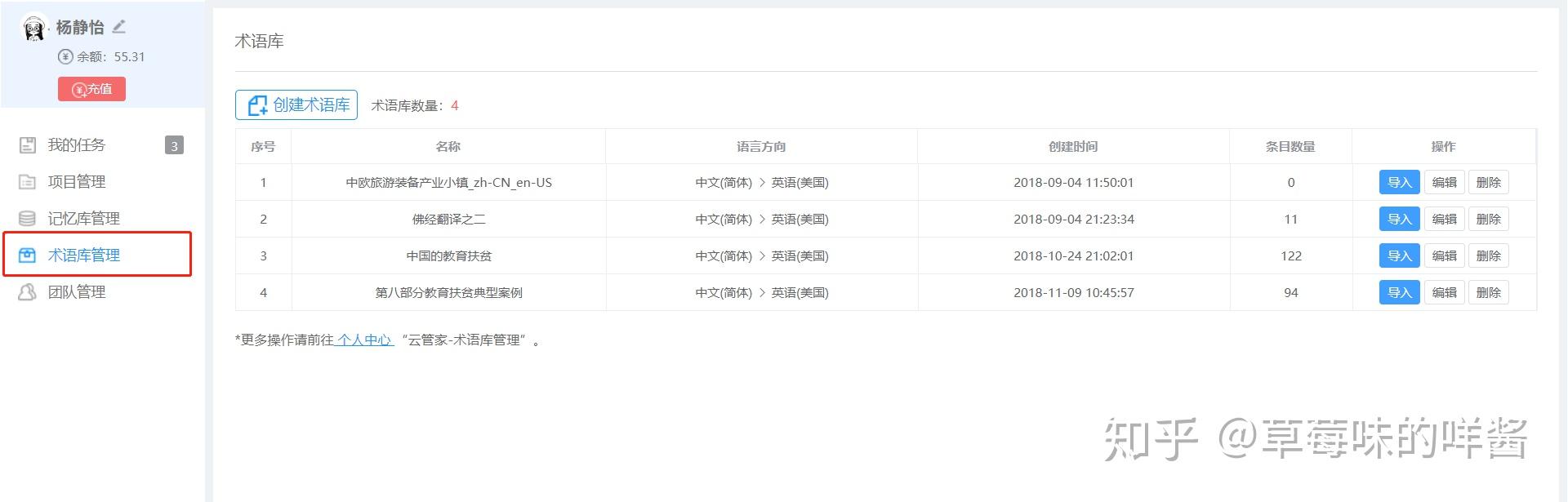 YiCAT教程 (1) 导言篇 - 知乎