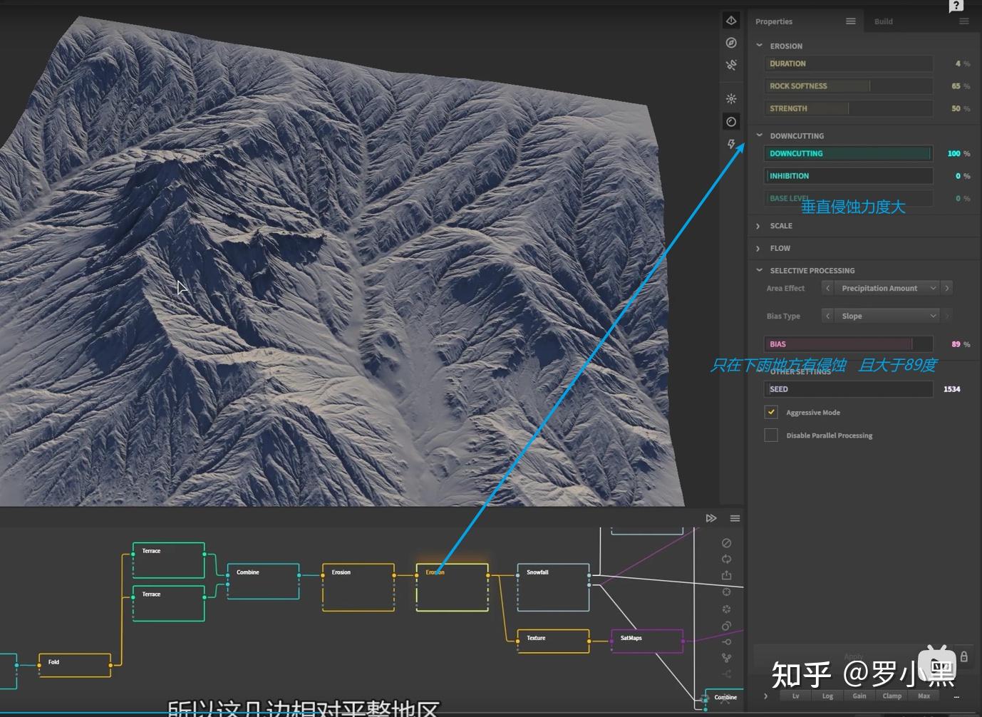 Gaea基础学习笔记 - 知乎