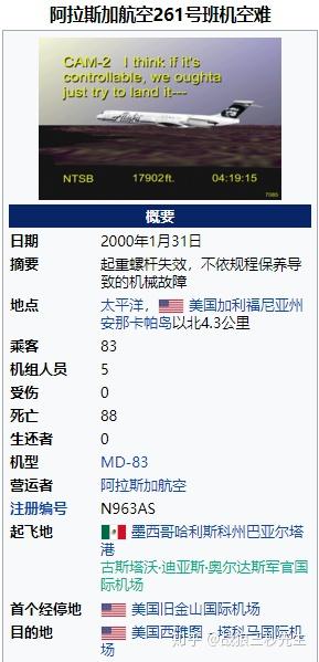 空中浩劫系列（八）阿拉斯加航空261号班机空难（飞机维修保养程序违规，螺母过度磨损） - 知乎