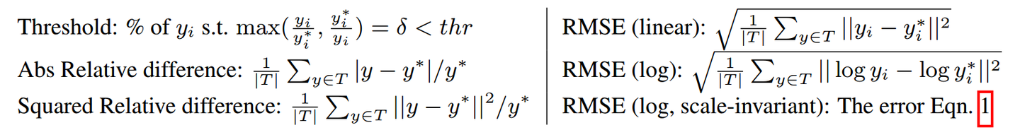 论文阅读：Depth Map Prediction from a Single Image using a Multi-Scale Deep ...