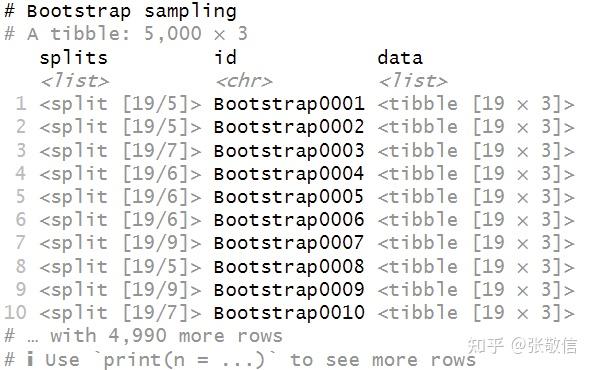 【Tidyverse优雅编程】Bootstrap残差法回归估计 - 知乎