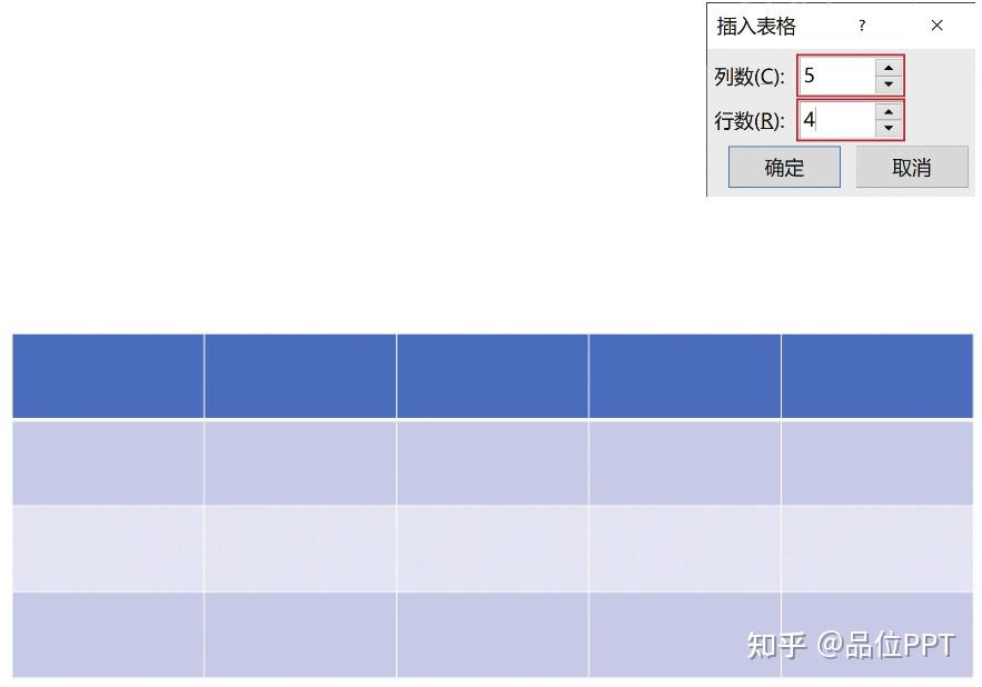 PPT表格编辑不再难！跟着这样做，轻松搞定表格问题！ - 知乎