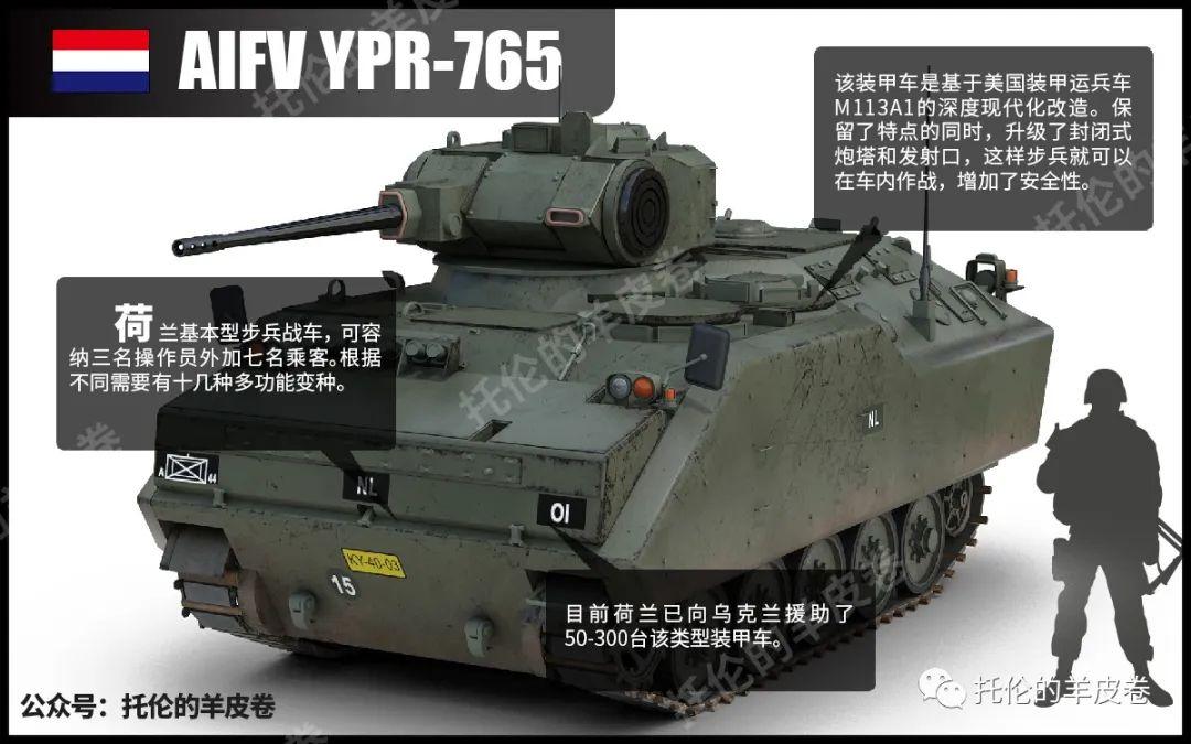 扎波罗热之战前夕，深度解析乌克兰军备已经领先俄军几十年？ - 知乎