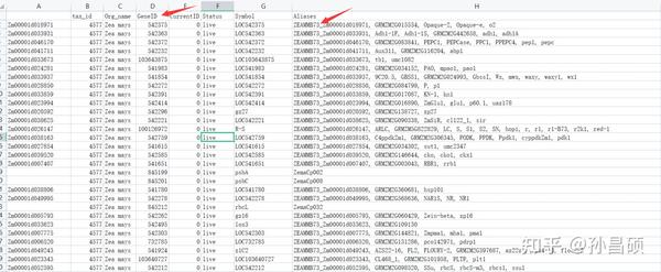 GO分析：R中基于clusterProfiler的任意NCBI注释生物 - 知乎