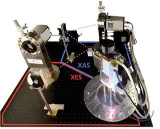台式XAFS、XES分析系统的发展解析 - 知乎