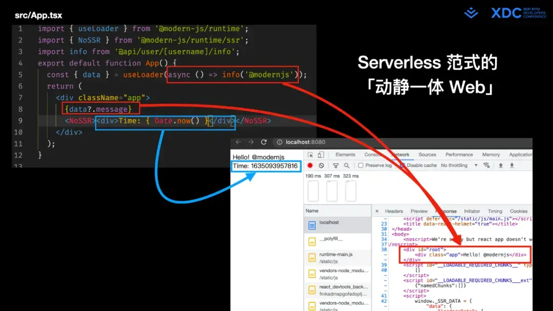 深度解读字节跳动 Web Infra 发起的 Modern.js 开源项⽬ - 知乎