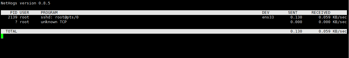 部署Nethogs监控软件 - 知乎