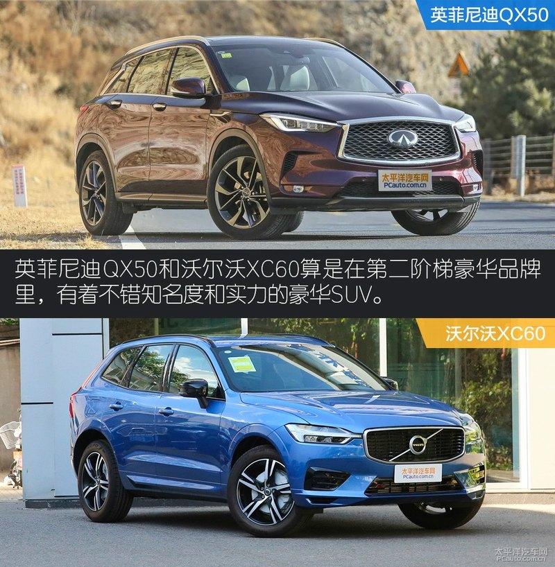 技艺VS安全 英菲尼迪QX50对比沃尔沃XC60 - 知乎