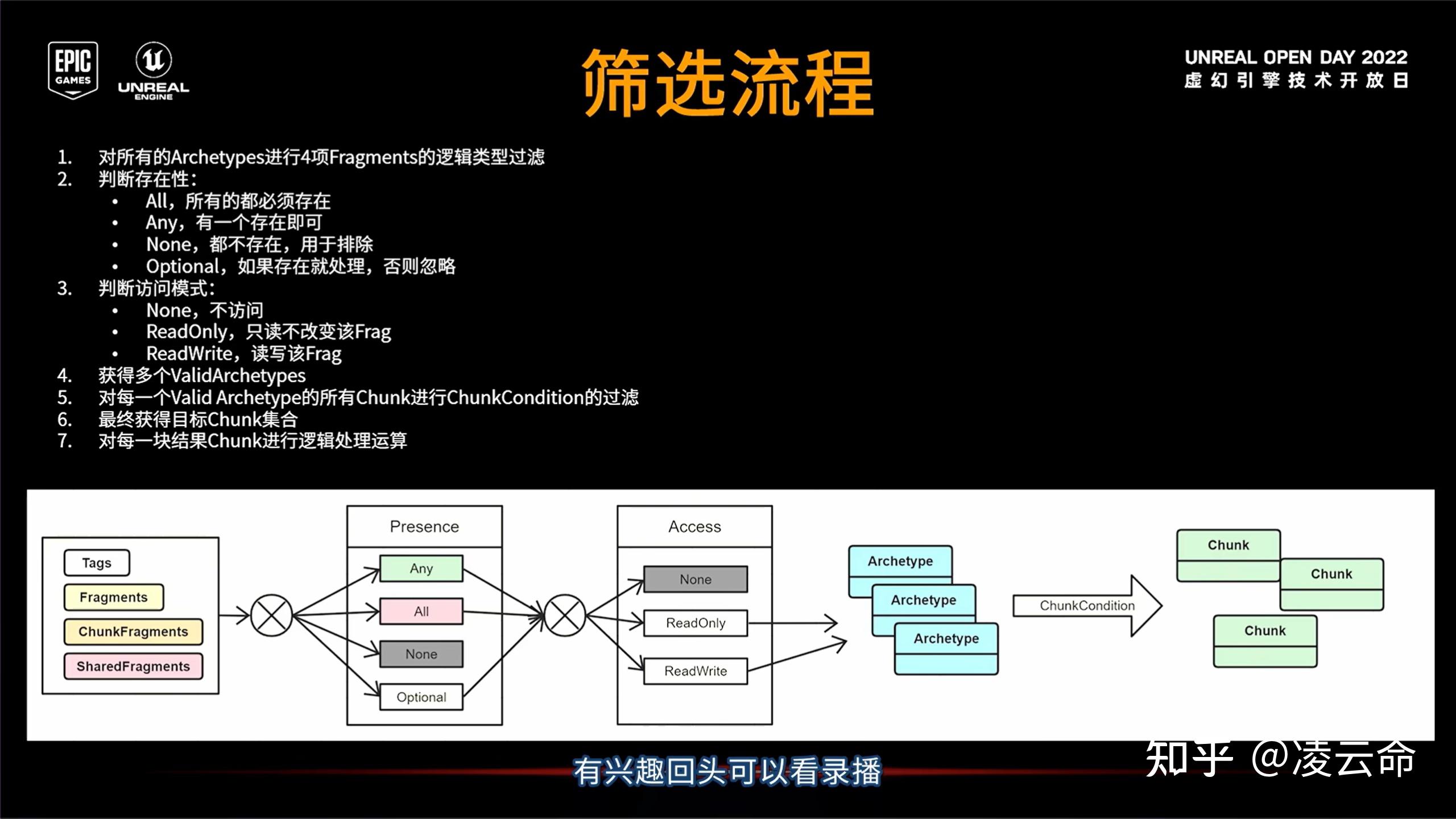 UE MassAi (二） - 知乎