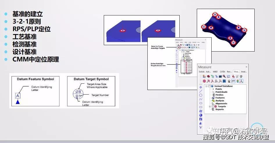 GD&T干货 | |GD&T详细讲解及检测方案设计（收藏） - 知乎