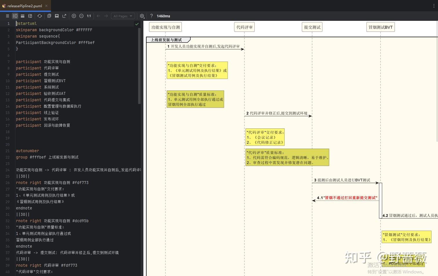 PlantUML+pycharm绘制UML图 - 知乎