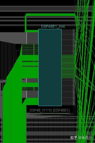 XILINX FPGA嵌入DSP内核功能解析 - 知乎