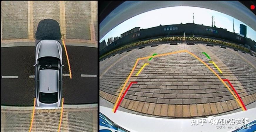 ADAS-开源环视360全景拼接代码原理分析与实现（一） - 知乎