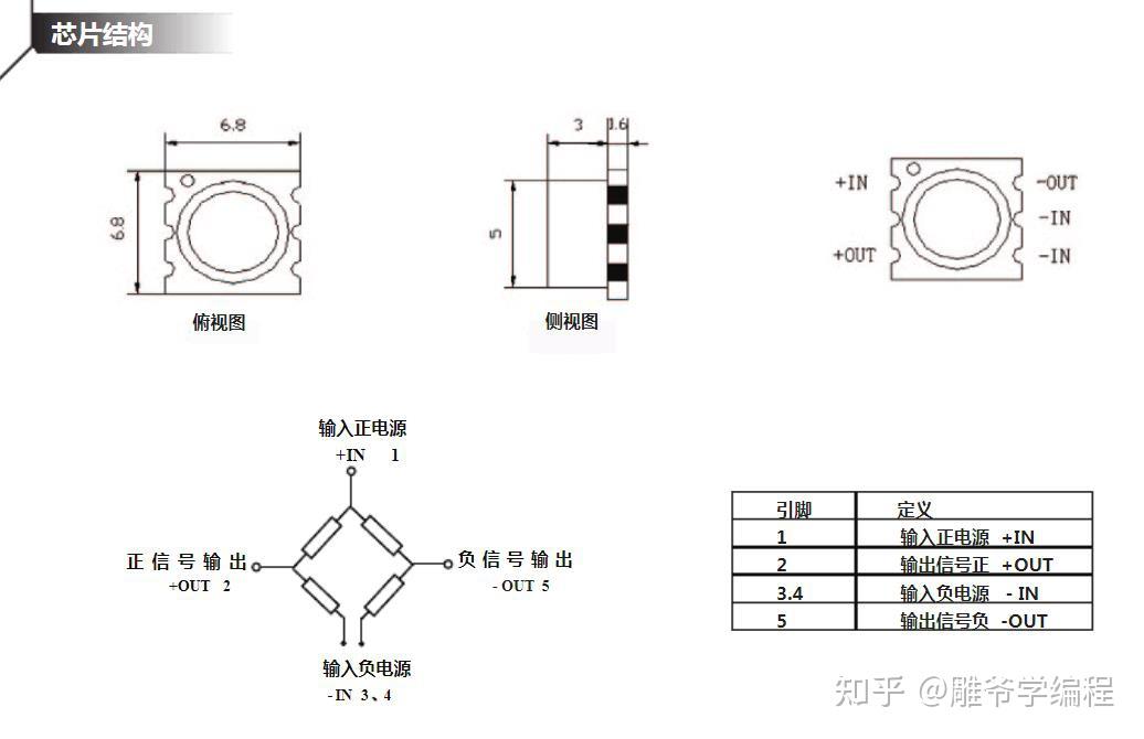 【雕爷学编程】Arduino动手做（148）---MD-PS002压力传感器模块 - 知乎
