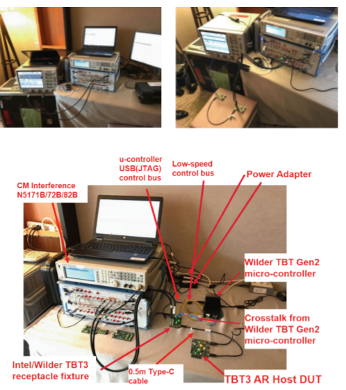 雷电Thunderbolt介绍和Thunderbolt 标准相关的发送端，接收端及回波损耗的测试 - 知乎