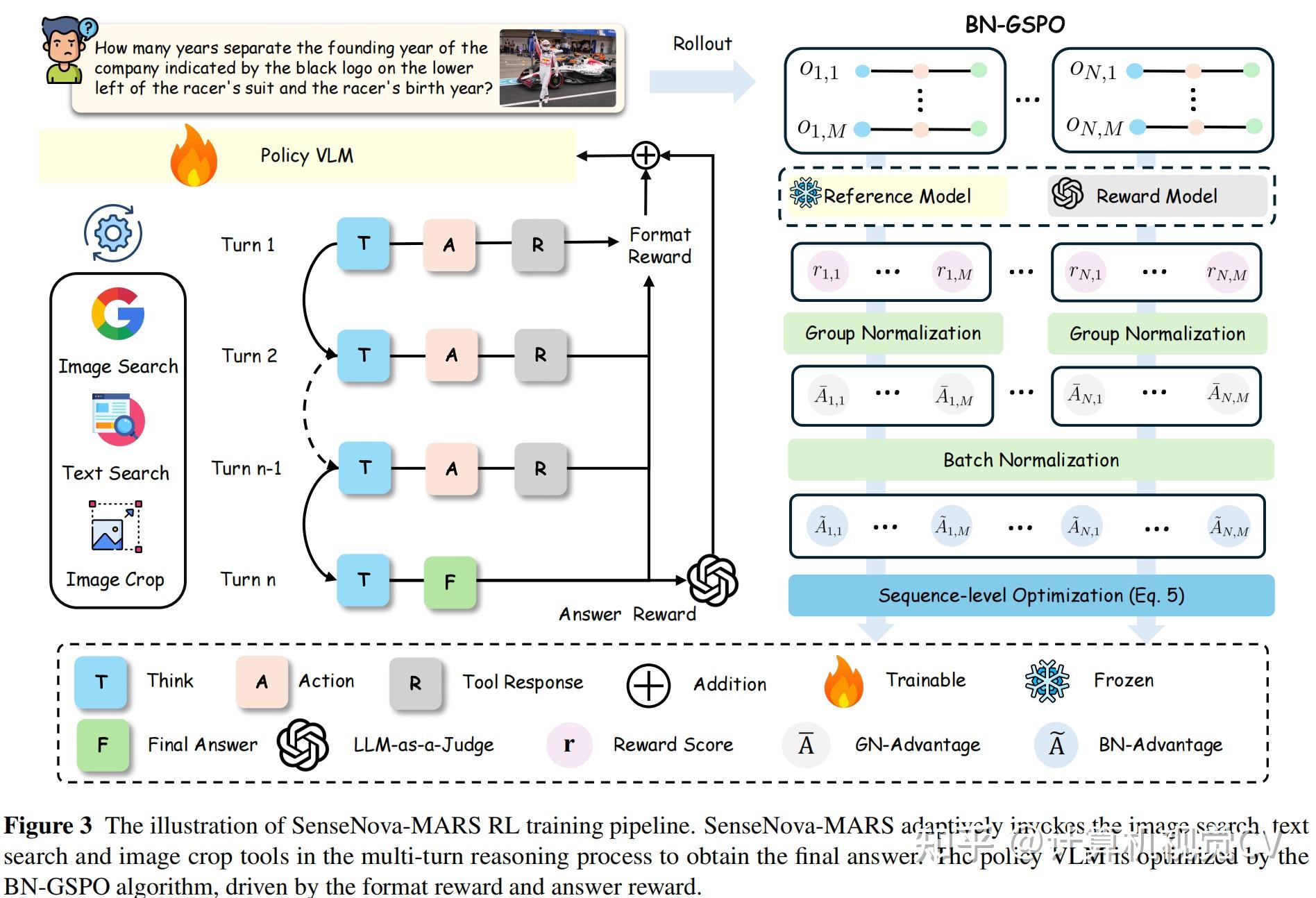 CV计算机视觉每日开源代码Paper with code速览-2026.1.13 - 知乎