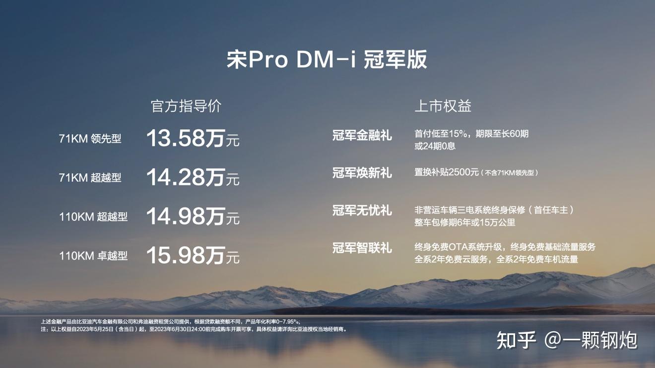等等党的最终选择？比亚迪宋Pro DM-i冠军版怎么选？ - 知乎