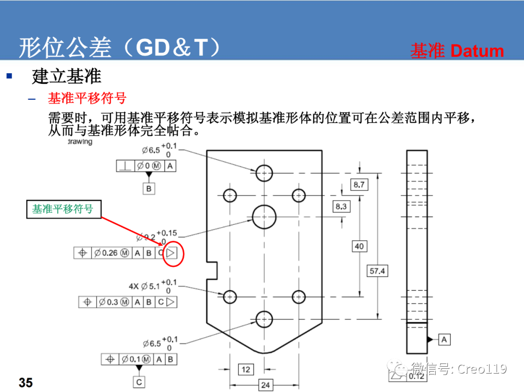 GD&T 第二讲 符号和基准 - 知乎