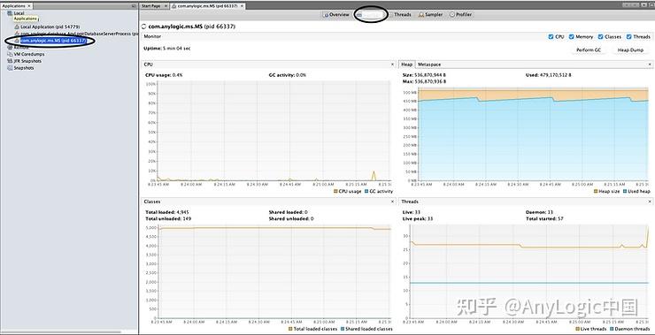 操作教程 | AnyLogic模型性能优化 Part1：检测模型中内存泄漏 - 知乎