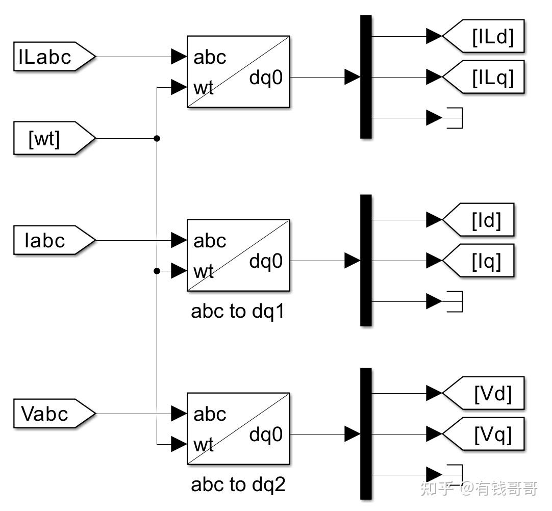 下垂控制 - 知乎