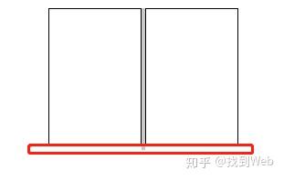 CSS的inline、inline-block - 知乎