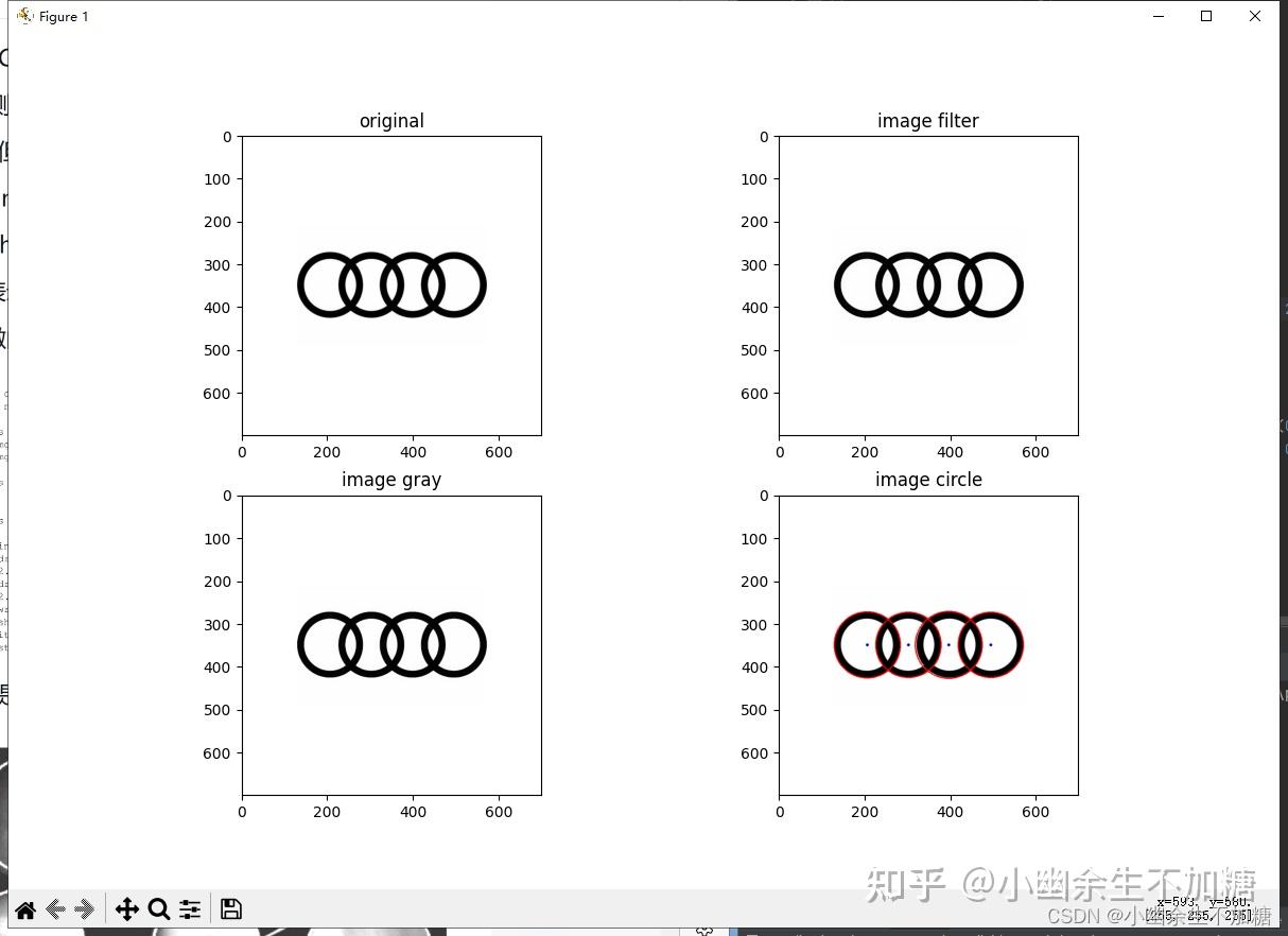 OpenCV入门（十九）快速学会OpenCV 18 圆环检测 - 知乎