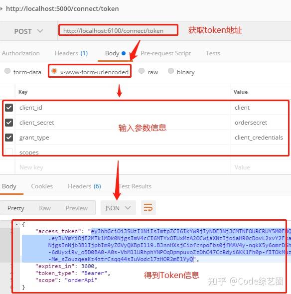 网关ocelot功能演示完结，久等了~~~ 知乎 
