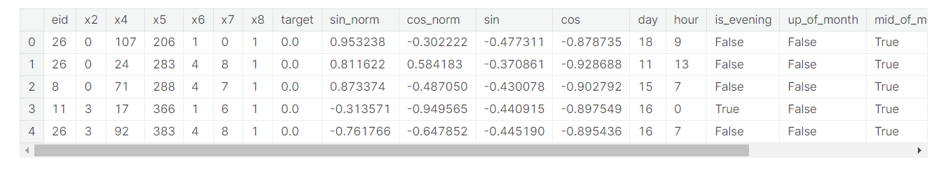 科大讯飞用户新增预测挑战赛top4%方案介绍 - 知乎