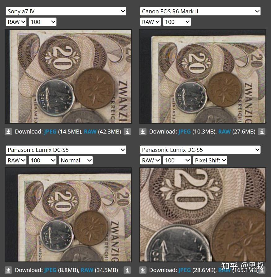 只拍照 该买索尼a7m4 佳能r62 还是松下s5m2?