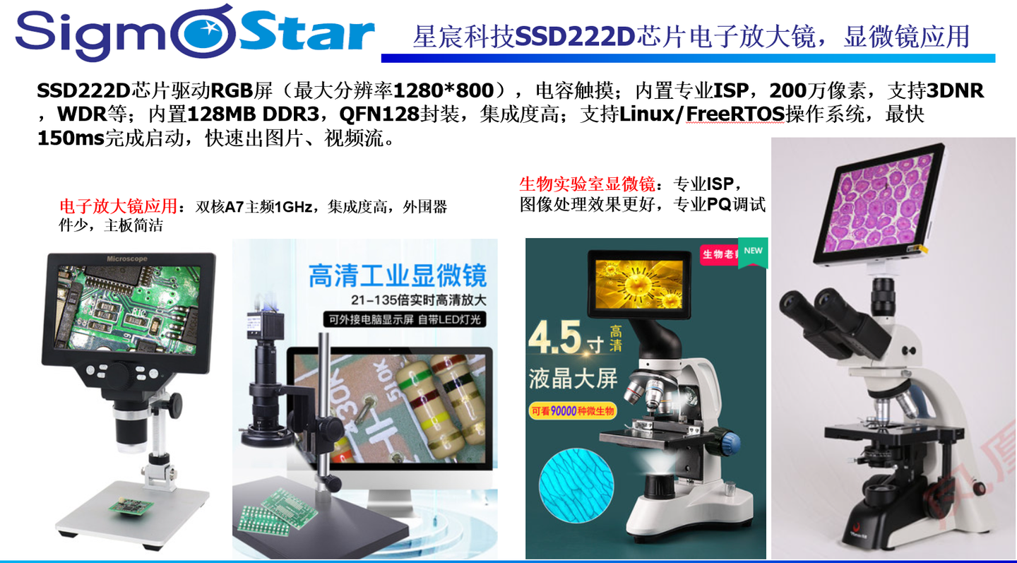 SigmaStar星宸科技SSD222D芯片在电子放大镜、生物显微镜产品应用 - 知乎