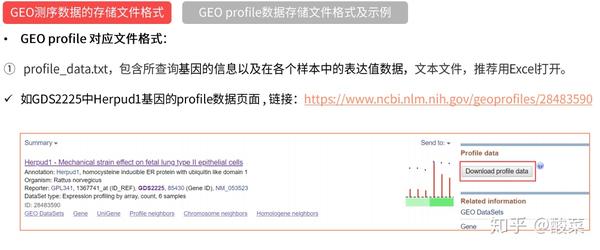 GEO、TCGA&ICGC测序数据下载？ - 知乎