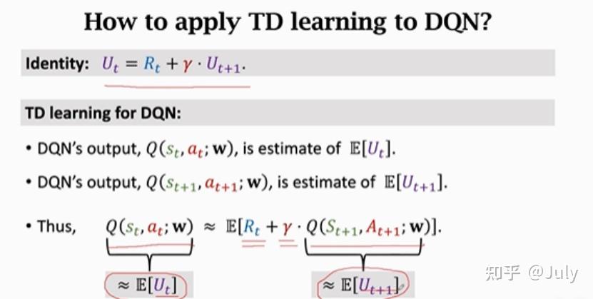 王树森强化学习（基本概念、价值学习、策略学习、AC） - 知乎