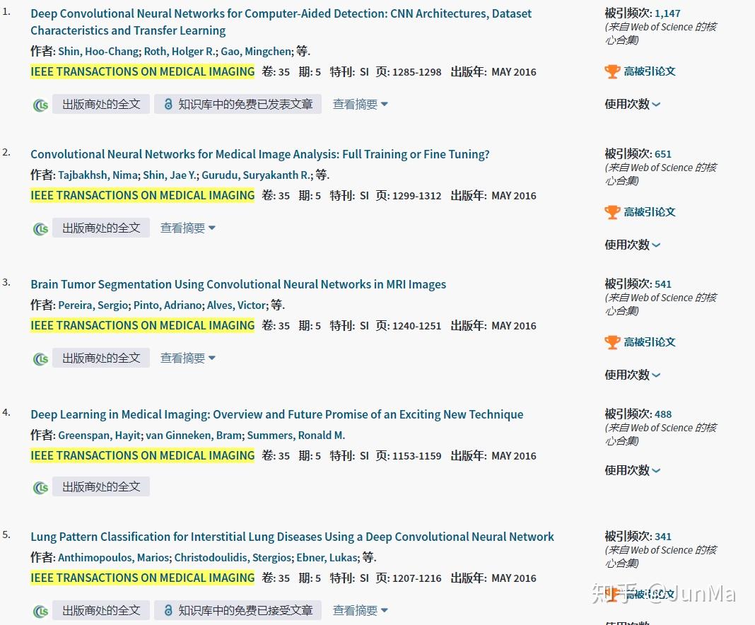 期刊品鉴：IEEE Transactions on Medical Imaging (TMI) - 知乎