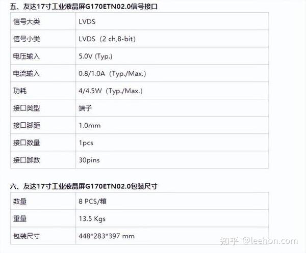 台系友达17寸液晶屏G170ETN02.0-长期稳定供货 - 知乎