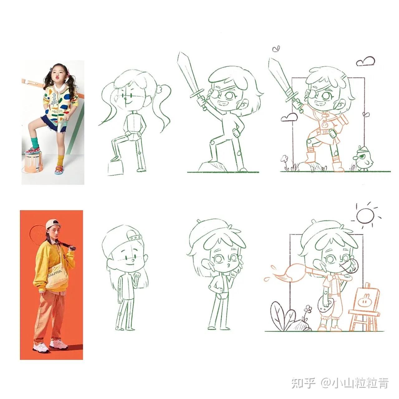 大学生如何做插画赚钱？在哪里接单？