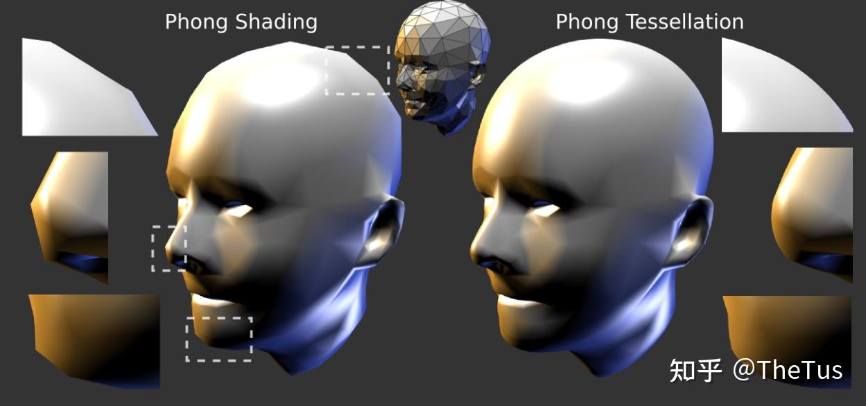 Unity 曲面细分着色器详解 - 知乎