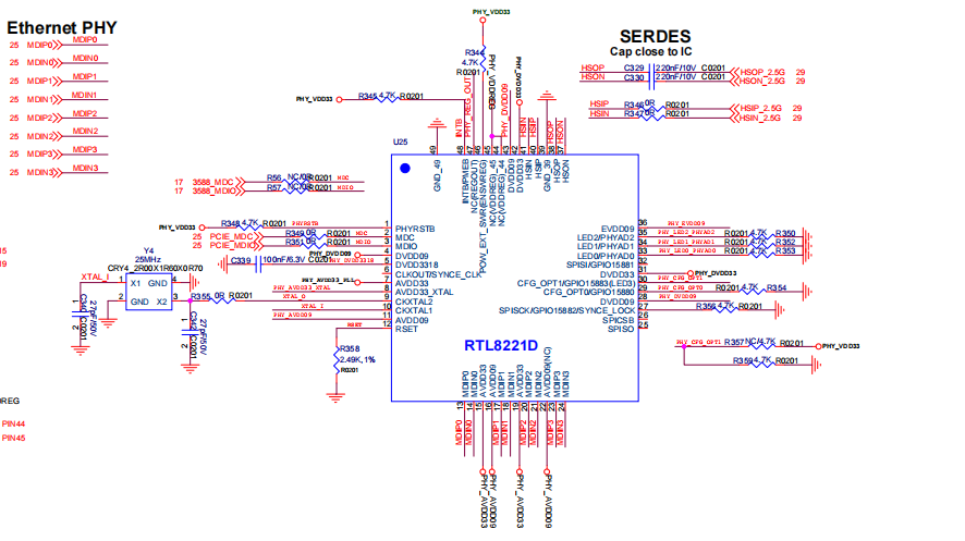 嵌入式以太网 PHY 兼容实战：基于 RTL8125 驱动适配 RTL8221 与 YT8821（附完整代码思路） - 知乎