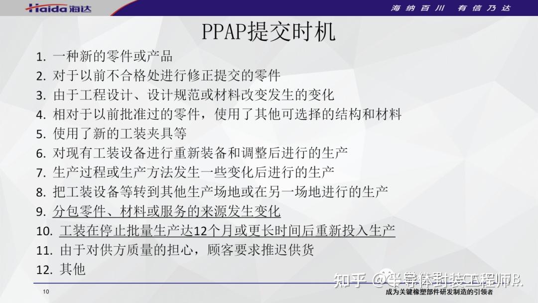 吉利NPDS流程和PPAP介绍 - 知乎