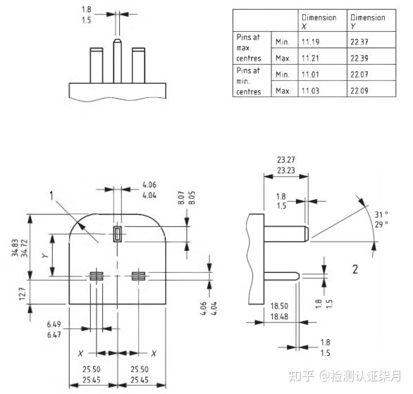 英国插头插座BS1363测试认证怎么做 - 知乎